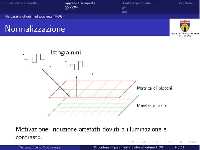 Feature Extraction for High Resolution Remote Sensing Image Classification using Histograms of ...