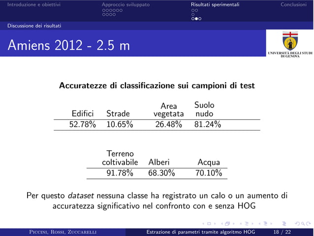 Feature Extraction For High Resolution Remote Sensing Image Classification Using Histograms Of