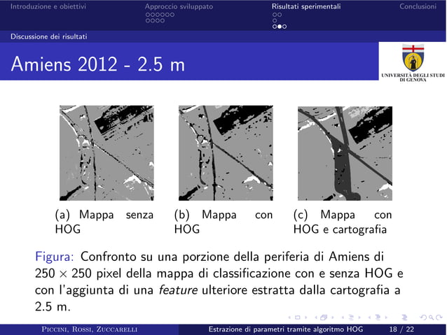 Feature Extraction For High Resolution Remote Sensing Image Classification Using Histograms Of