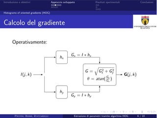 Feature Extraction for High Resolution Remote Sensing Image ...