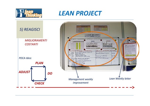 Lean Project - Nuceria Adesivi | PPT