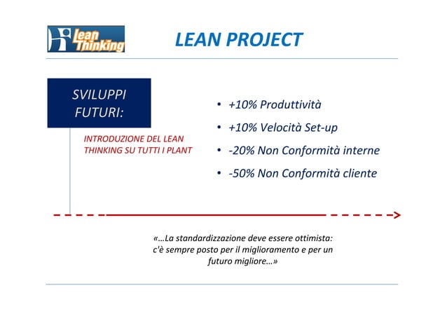 Lean Project - Nuceria Adesivi | PPT | Free Download