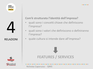 QIRIS@Coopstartup Puglia: dal Busines Model Canvas al Business Plan | PDF