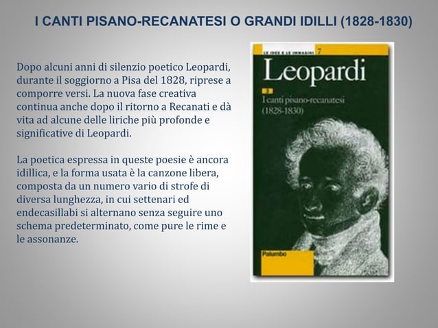 Scomparin Simone | PPTX | Poetry | Books and Literature