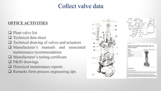 An appropriate methodology to achieve a clear vision of the valves and ...