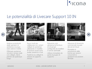 Presentazione Livecare Support 10 IN OnPremise | PDF