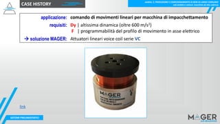 Mager Air Bearings_High Precision+Reliability+Dynamic+Environment ...