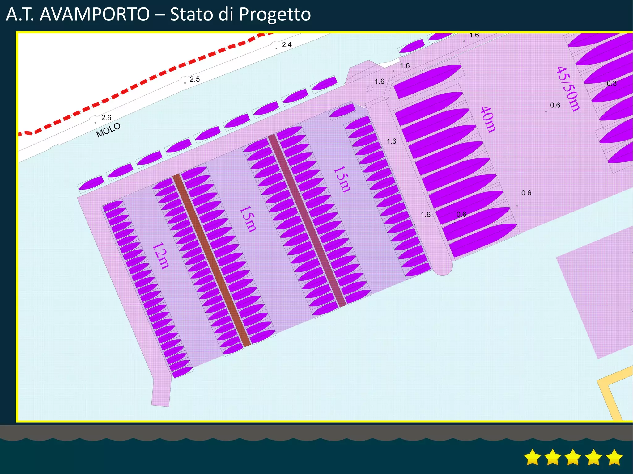 Presentazione Progetto Porto di Viareggio | PDF