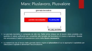 Presentazione marx (1) | PPT