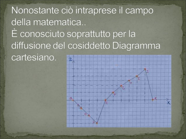 Presentazione matematica Liceo | PPT
