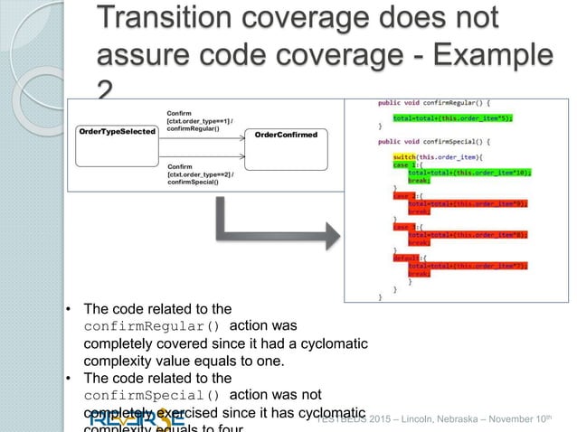 Comparing Model Coverage And Code Coverage In Model Driven Testing An 2508