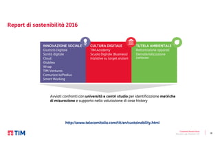 Il primo report multimediale di TIM | PPT