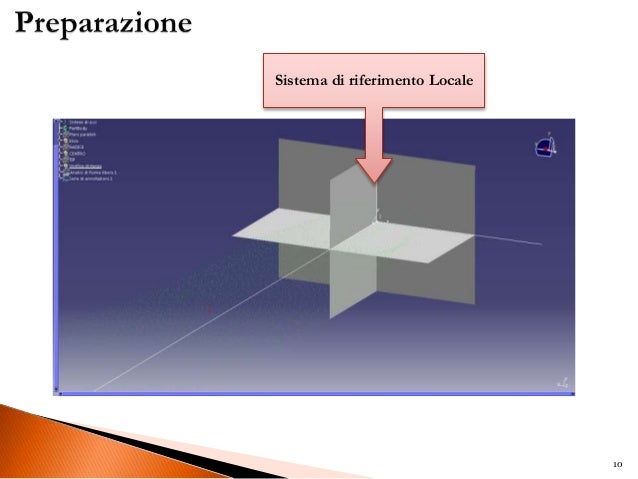 "RICOSTRUZIONE CAD DELL'ELICA DOWTY R391"