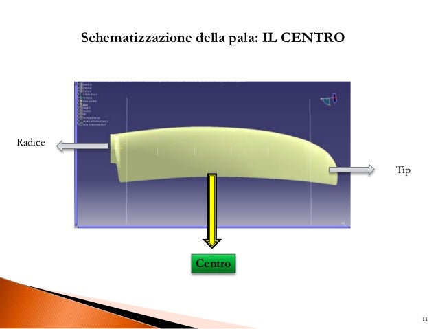 "RICOSTRUZIONE CAD DELL'ELICA DOWTY R391"