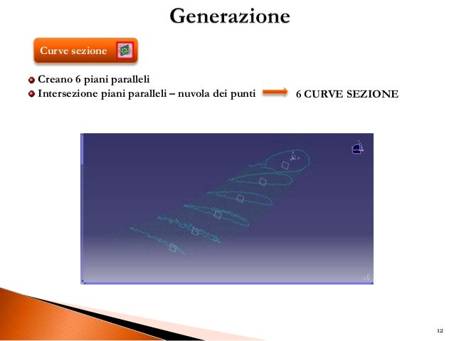 "RICOSTRUZIONE CAD DELL'ELICA DOWTY R391"