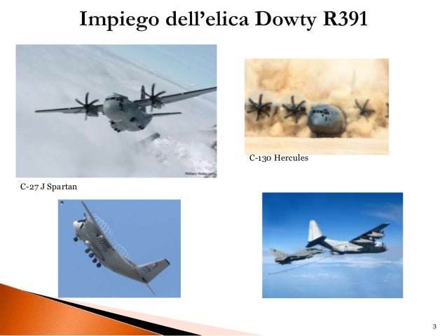 "RICOSTRUZIONE CAD DELL'ELICA DOWTY R391"
