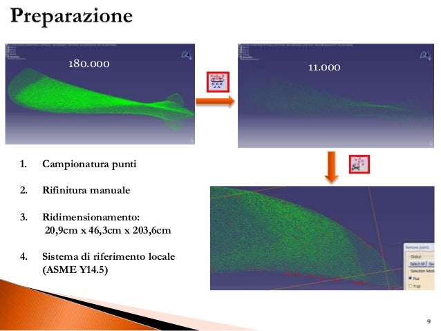 "RICOSTRUZIONE CAD DELL'ELICA DOWTY R391"