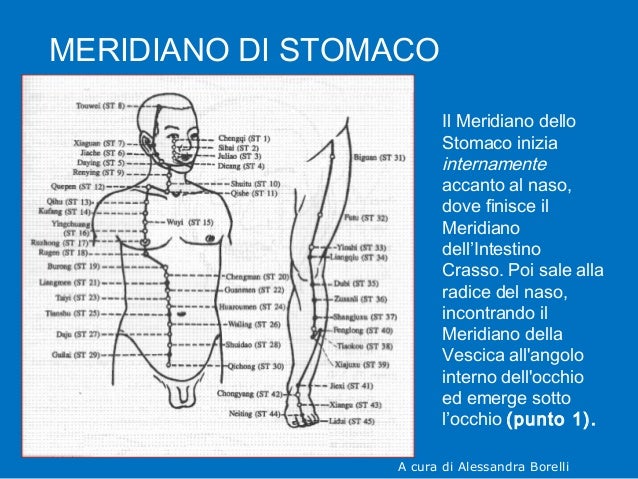 Principi di Medicina Tradizionale Cinese