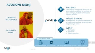 SOGEI - Graph DB per un moderno Identity & Access Management | PPT