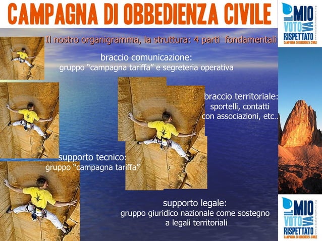 Campagna Obbedienza Civile - presentazione | PPT