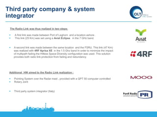 Presentataion Oil&Gas Telecommunications Conference - Radio LInk ...