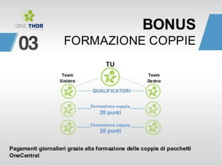 Presentazione one thor imperatrice | PPT