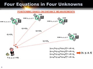 Galileo: System and Applications | PDF | Geography | Science