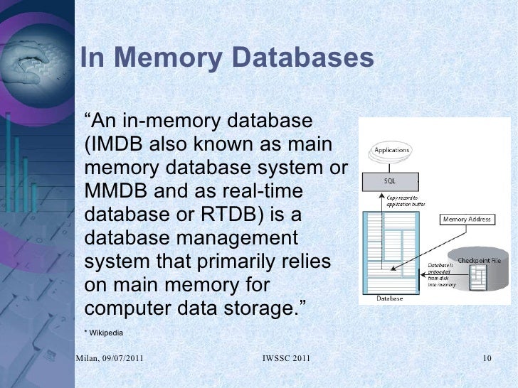 Using In Memory Encrypted Databases On The Cloud 