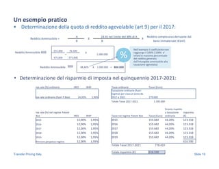 A Patent Box Presentation. | PPT