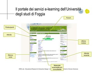 elearning.unifg.it