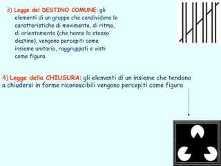 Presentazione (percezione) | PPT