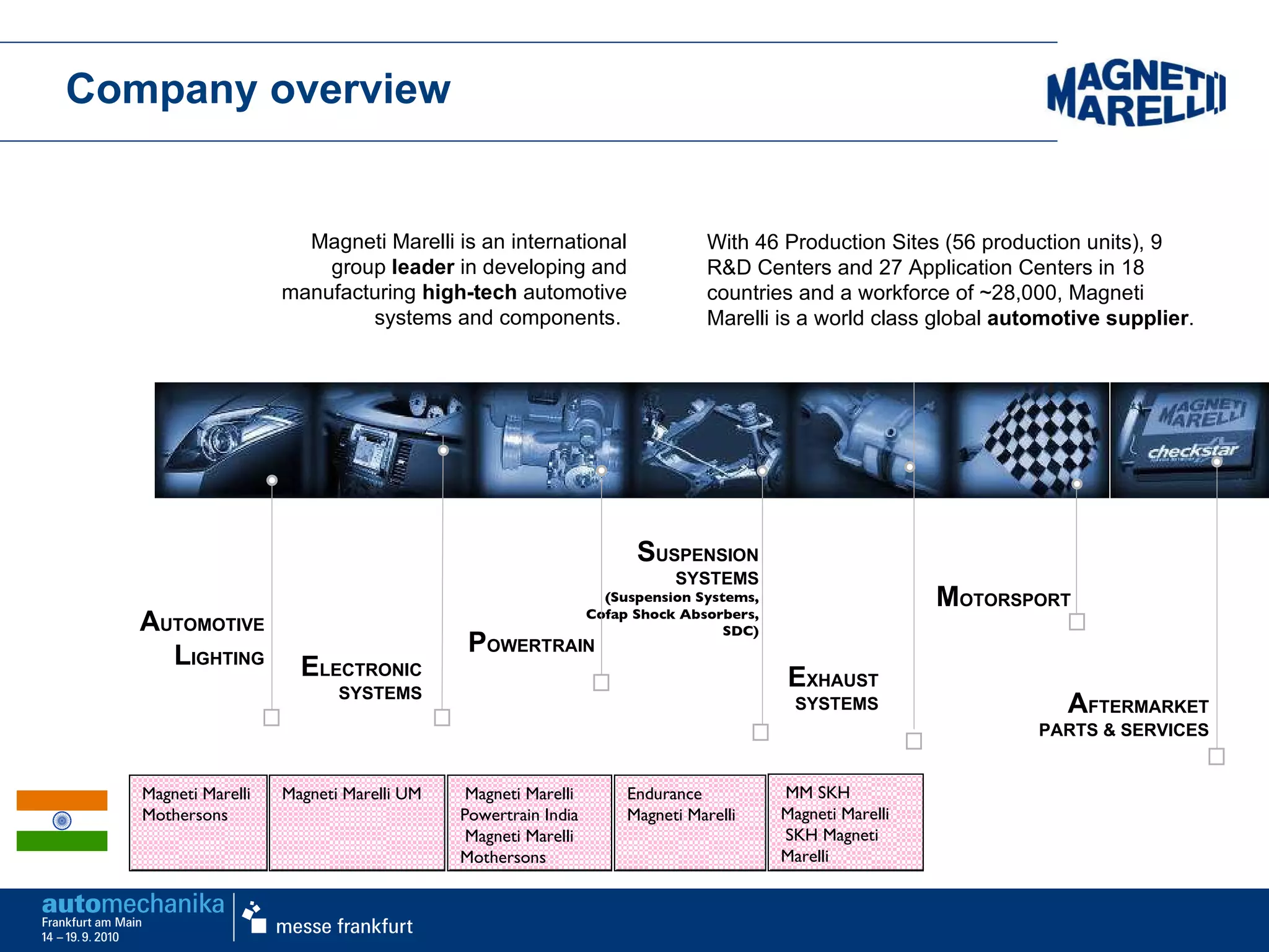 Carnation -Magneti Marelli | PPT