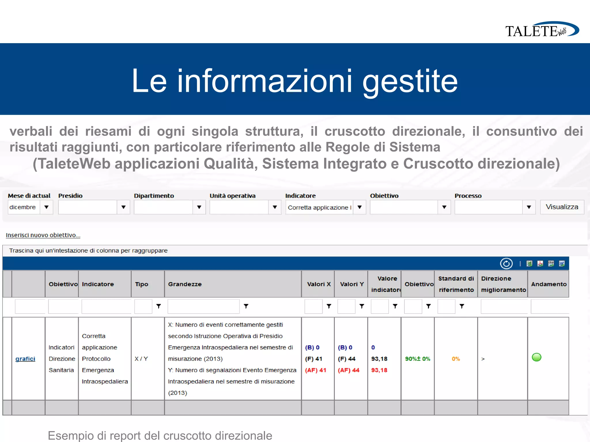 Presentazione pimo | PPTX