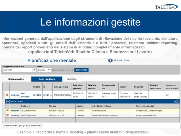 Presentazione pimo | PPTX