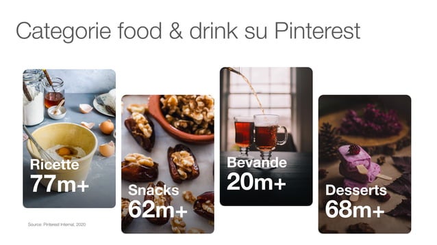 Presentazione Pinterest per partnership.pdf