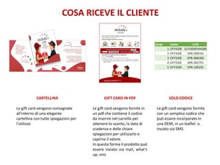 Il portale 100 scelte | PPT