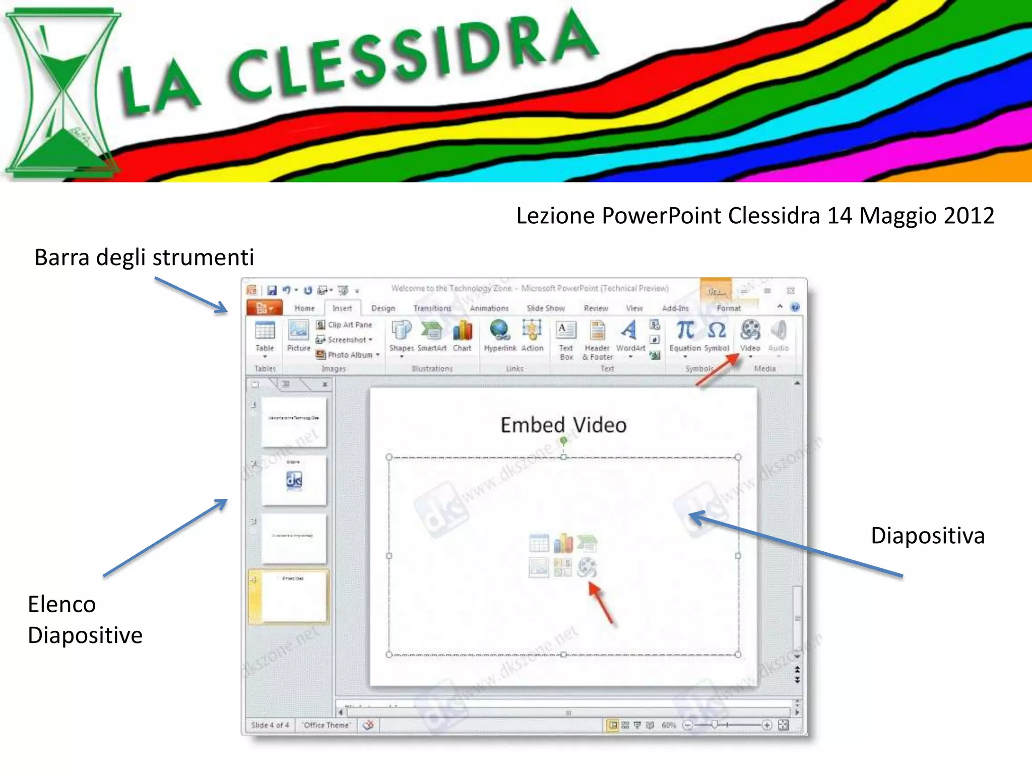 Presentazione powerpoint | PPSX