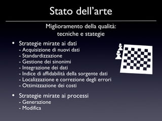 Tesi Laurea Triennale | PPT