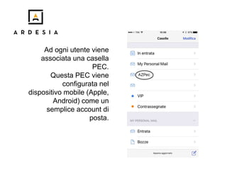 Pec in mobilità - Scansione ed Invio documenti. | PPT