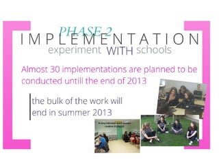 elearn2learn project explained | PPT