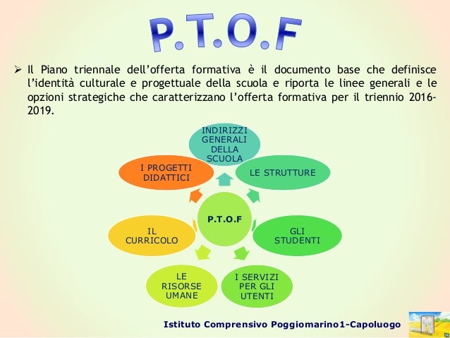 Presentazione PTOF