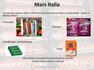 Intervista ad Anna Menolascina - Mars Italia | PPTX