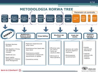 Project work Ipe bain & Company | PDF | Business | Business and Finance