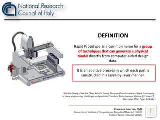 Rapid prototyping tecnique in rigenerative medicine | PPTX | Biotech ...