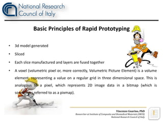 Rapid prototyping tecnique in rigenerative medicine | PPTX | Biotech ...
