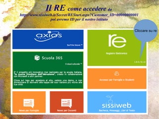 Presentazione re | PDF | Technology & Computing