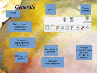 Presentazione re | PDF | Technology & Computing