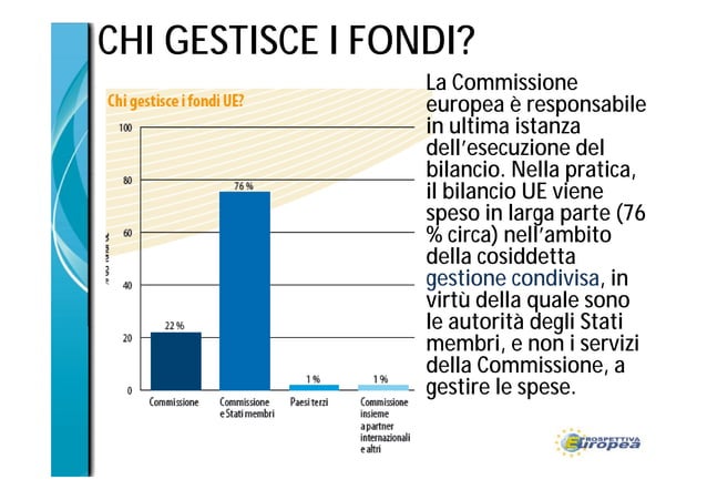 Presentazione report fondi europei | PDF