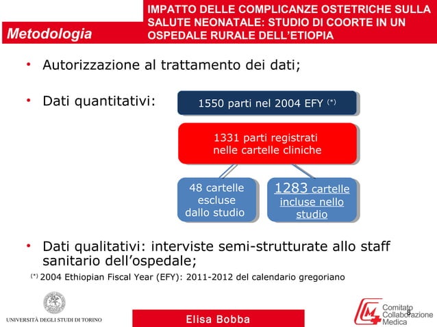 Impatto delle complicanze ostetriche sulla salute neonatale: studio di ...