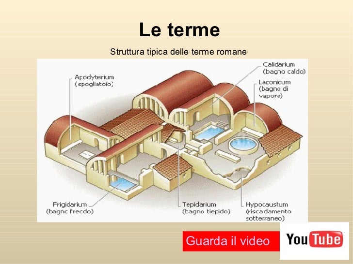 Gli antichi romani: grandi costruttori